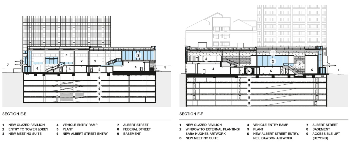 ANZ Centre | Architecture Now