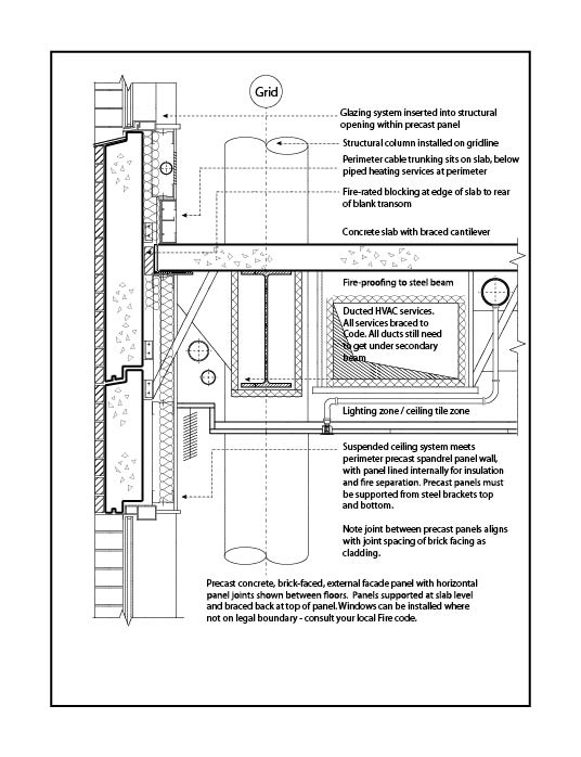 Review: Tall: The design and construction of high-rise architecture ...