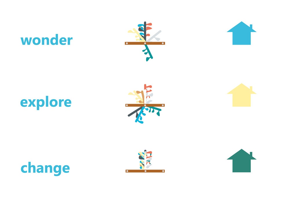 Improving energy usage through design | Architecture Now
