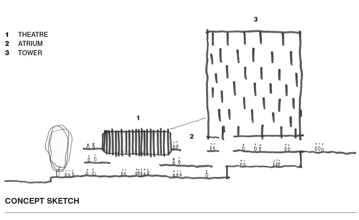 AUT University’s Sir Paul Reeves Building | Architecture Now