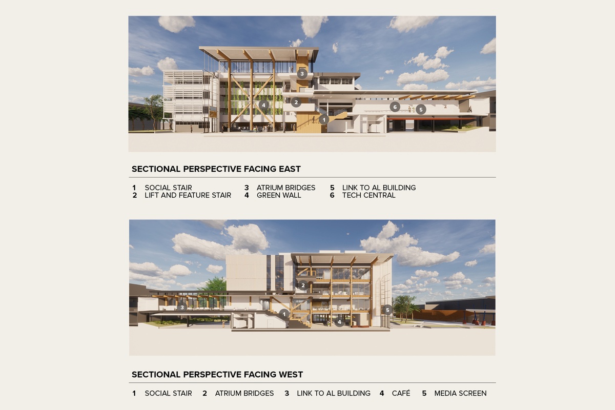 Lessons learnt | Architecture Now