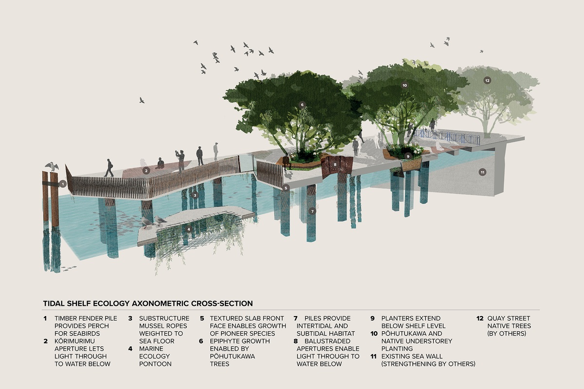 The space between | Architecture Now