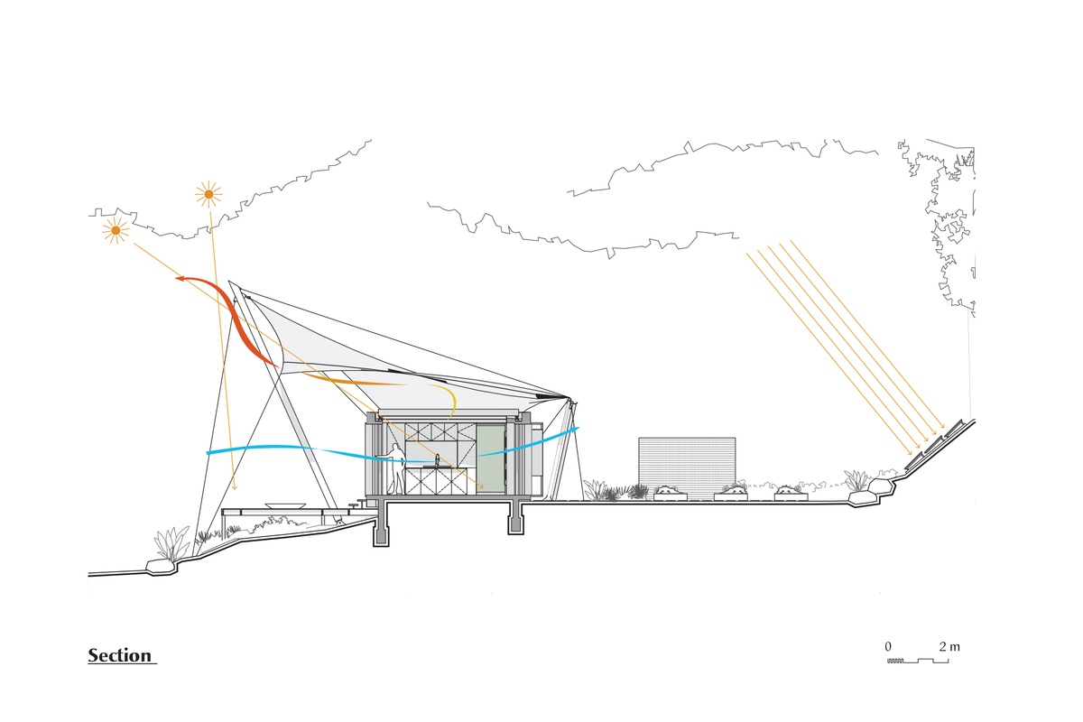 A sophisticated 'esky': Tent House | Architecture Now