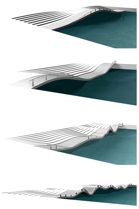 West 8 | Architecture Now