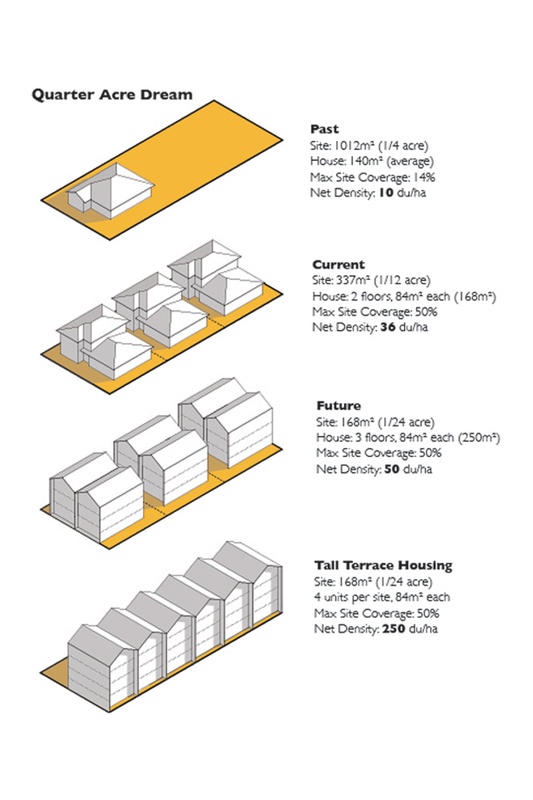 Review: Medium - A technical design guide for creating better medium ...