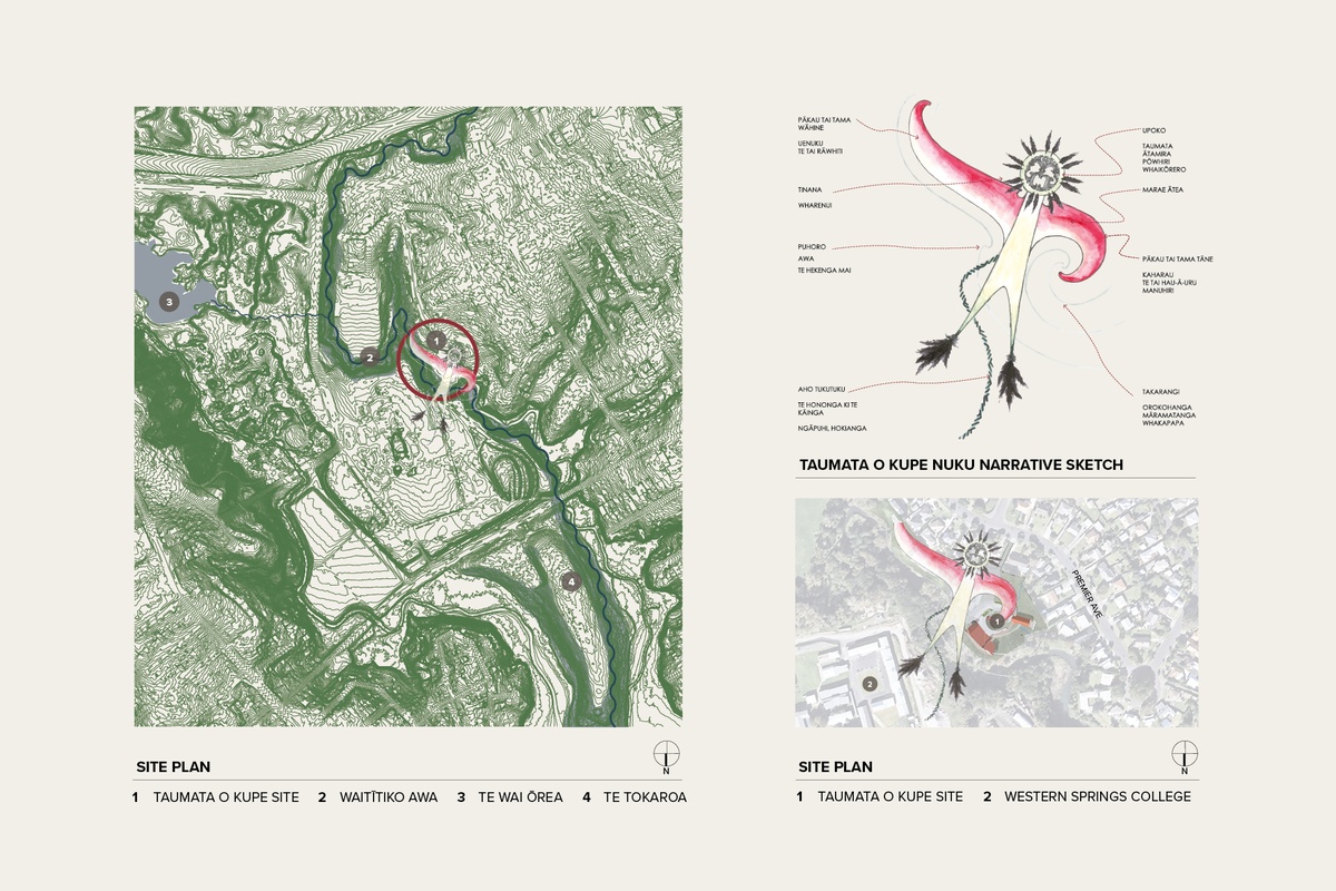 Sharing mātauranga Māori | Architecture Now