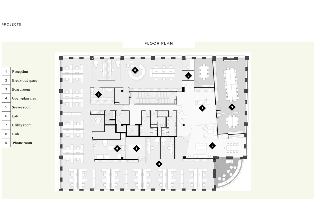 Citrix | Architecture Now