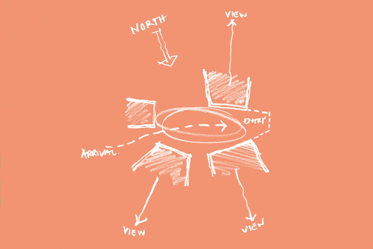 Future context | Architecture Now