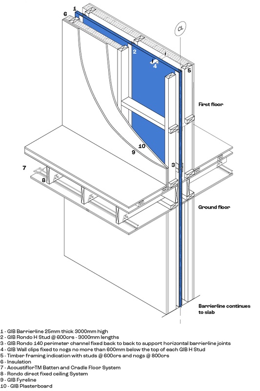 Review: Medium - A technical design guide for creating better medium ...