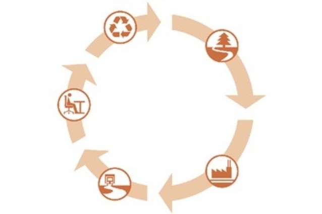 ArchiTECH: Sustainability and life cycle thinking | Architecture Now