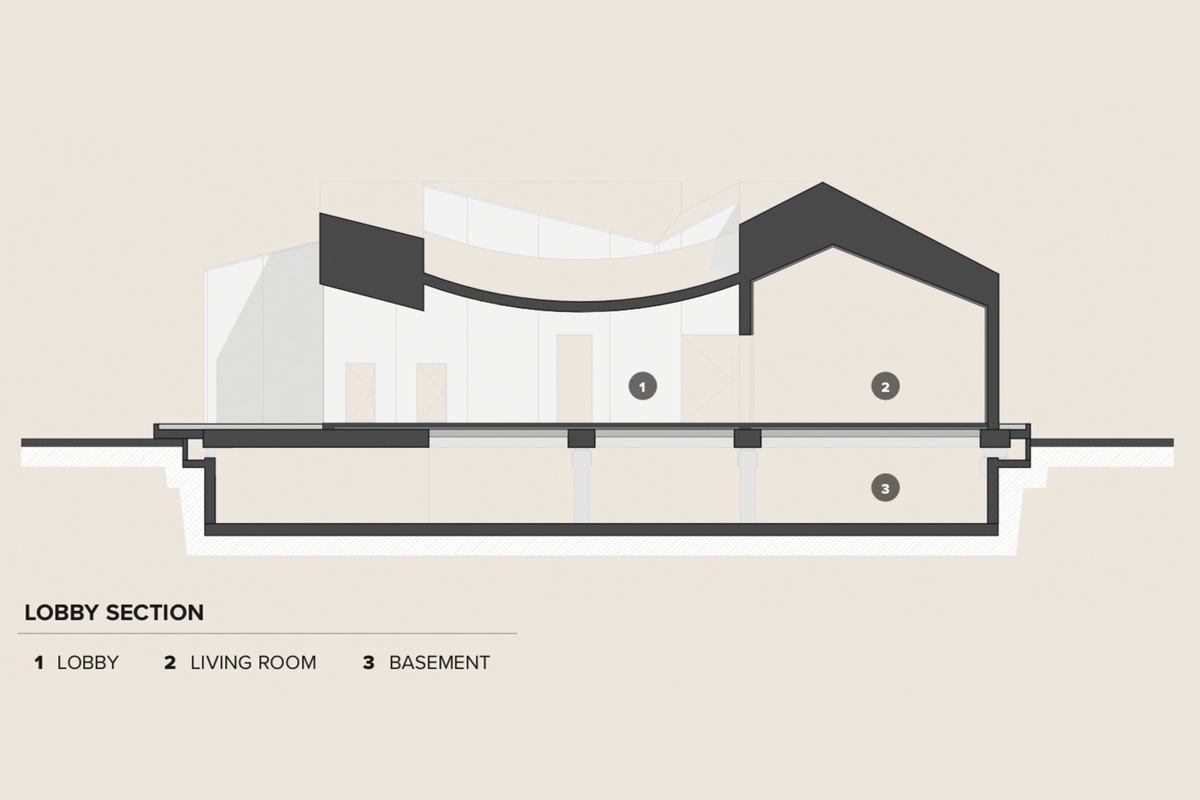 A rock emerging from the depths | Architecture Now