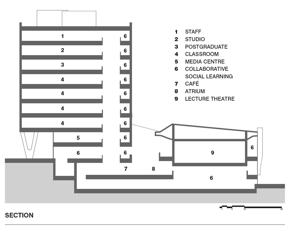 AUT University’s Sir Paul Reeves Building | Architecture Now