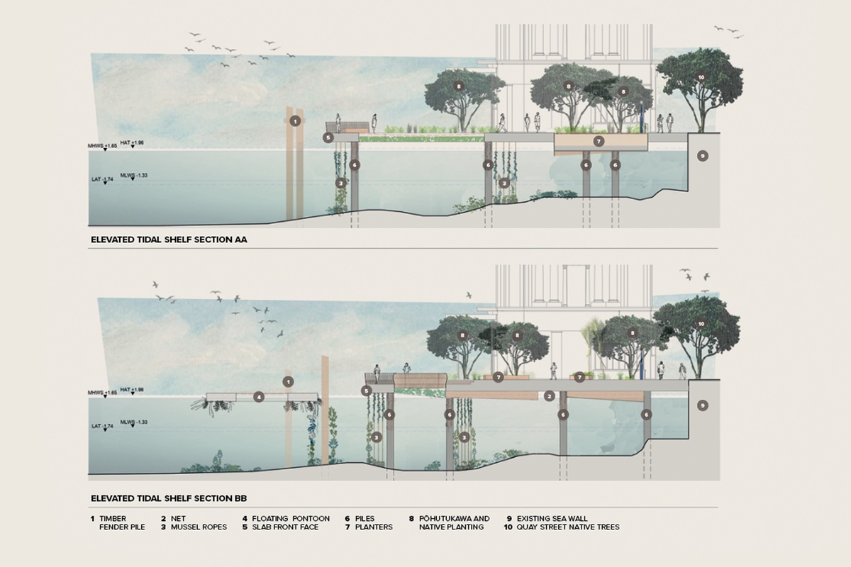 The space between | Architecture Now